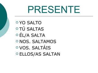 Verbos modo indicativo 1ª conjugación (saltar) | PPS