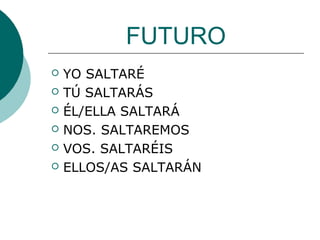 Verbos modo indicativo 1ª conjugación (saltar) | PPS
