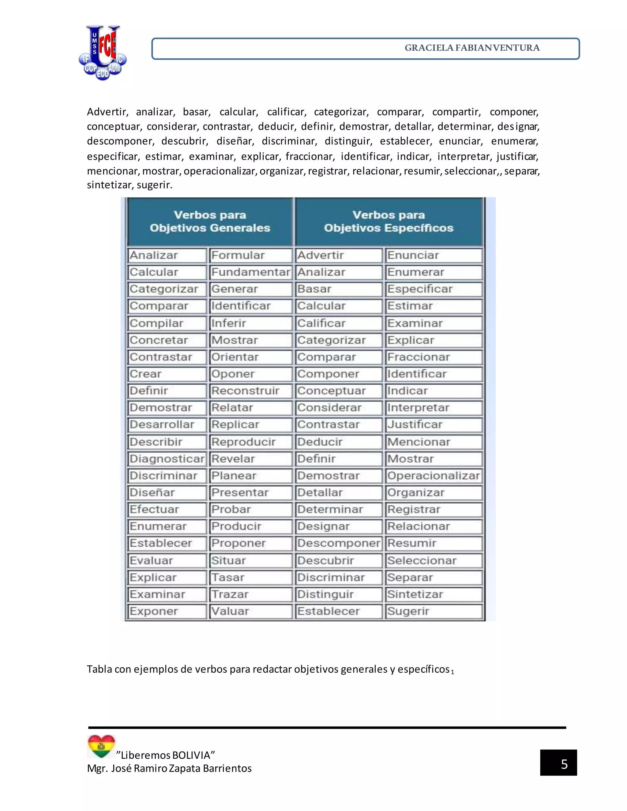 Verbos para fijar objetivos | PDF