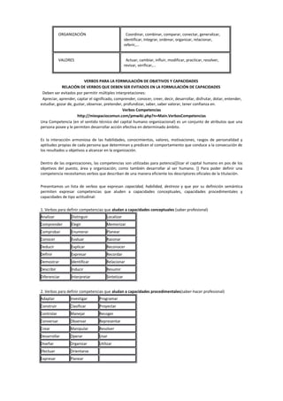 Verbos para formular capac idades | DOC