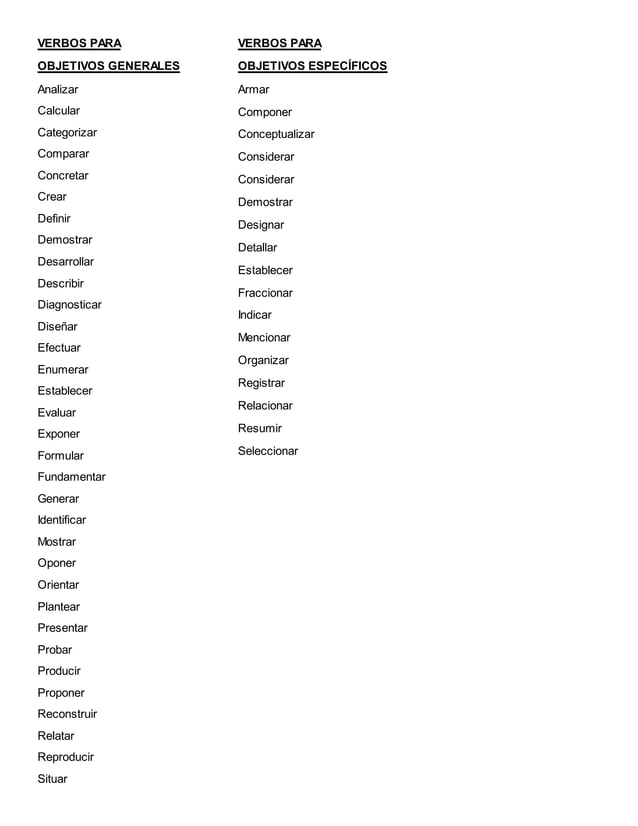 Verbos Para Planificar Objetivos Pdf