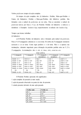 Verbos perfectum | DOCX