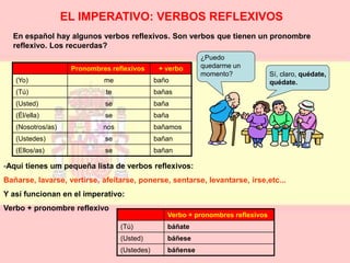 Tabla de verbos | PPT