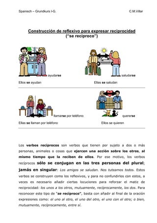 Verbos reflexivos | PDF