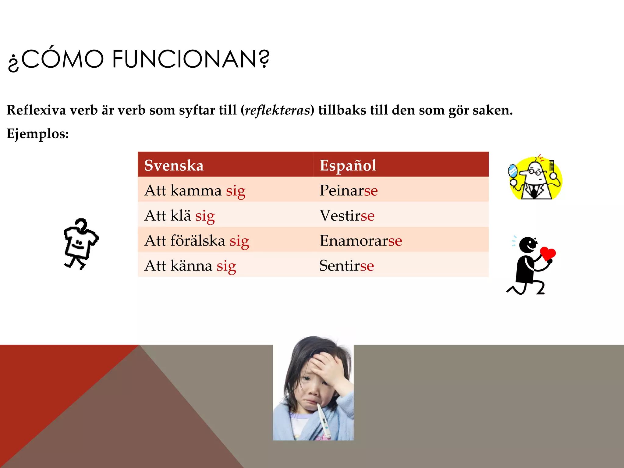 Verbos reflexivos | PPT