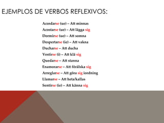 Verbos reflexivos | PPT