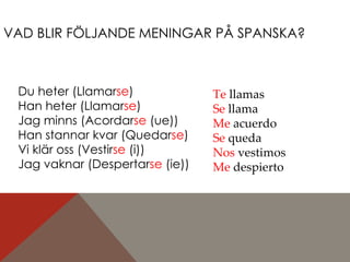 Verbos reflexivos | PPT