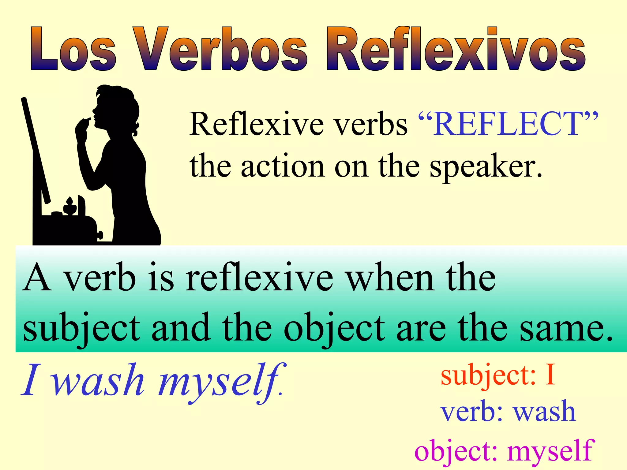 Verbos Reflexivos | PPT