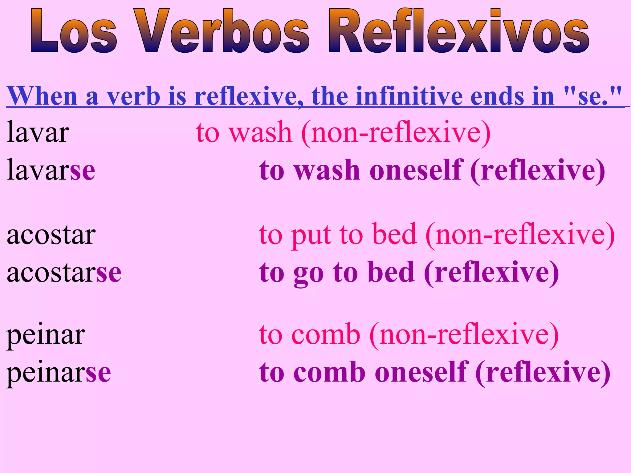 Verbos Reflexivos | PPT