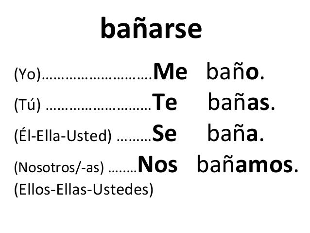 Quitarse Conjugaison
