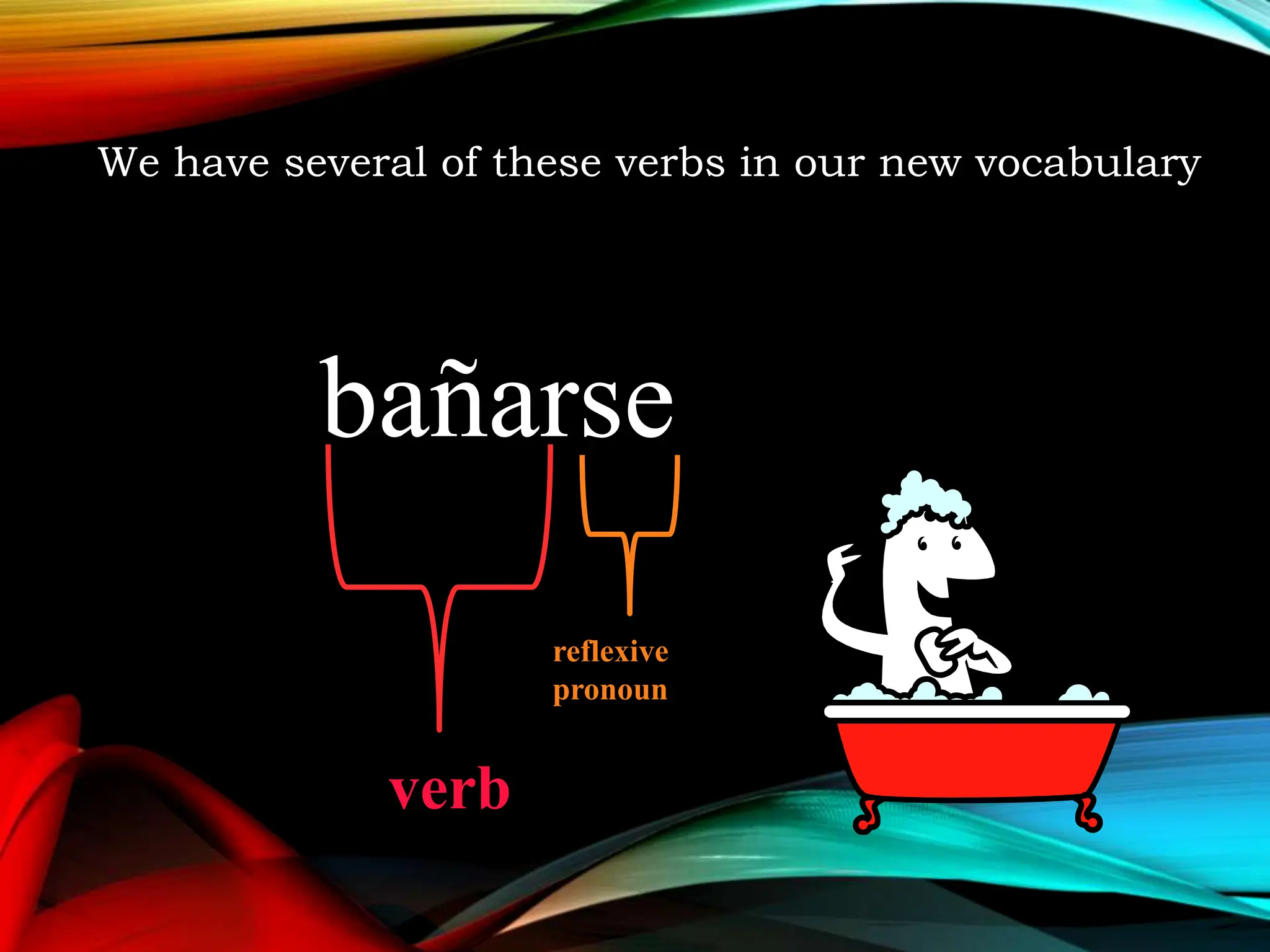 Verbos_Reflexivos_.ppt