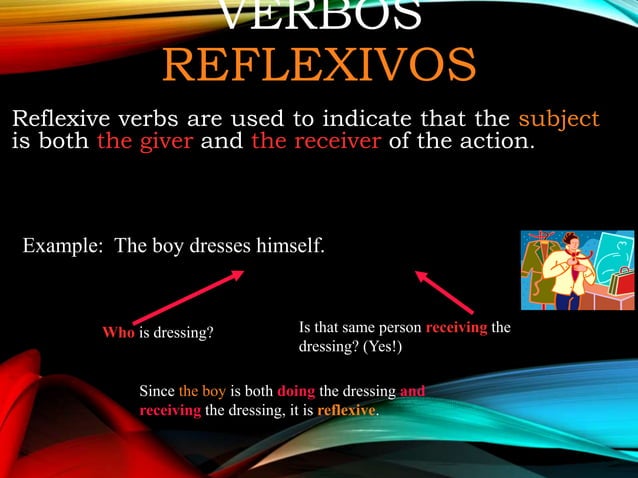 Verbos_Reflexivos_.ppt