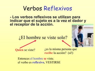 Presentación_de_los verbos_reflexivos_en_español.pptx