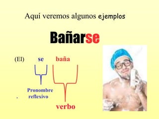 Presentación_de_los verbos_reflexivos_en_español.pptx