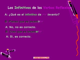 Verbos reflexivos1 | PPT
