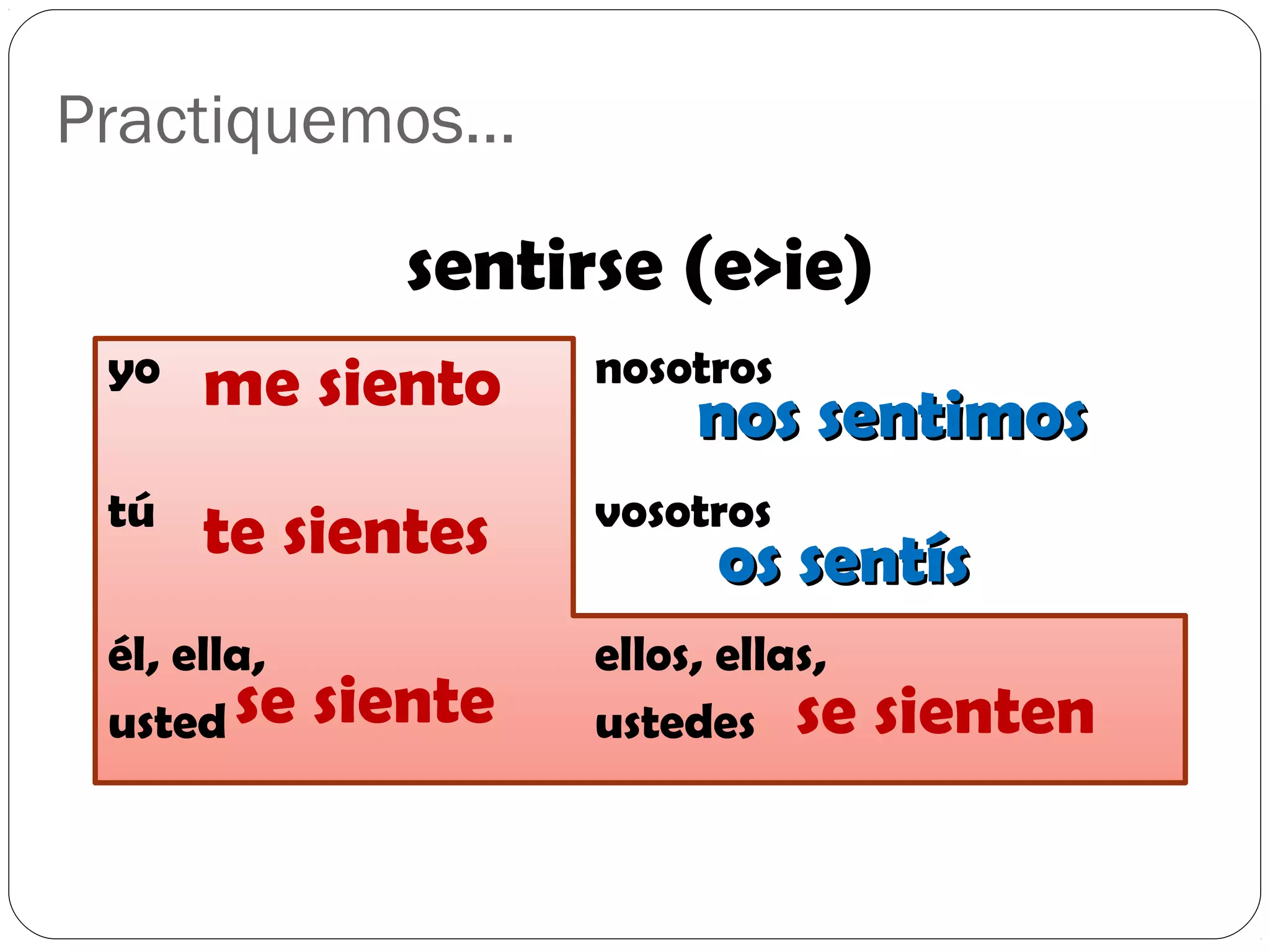Verbos reflexivos en el presente | PPT