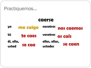 Verbos reflexivos en el presente | PPT