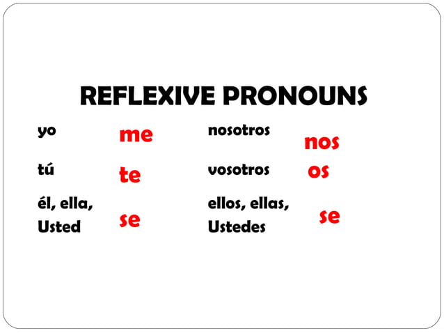 Verbos reflexivos en el presente | PPT