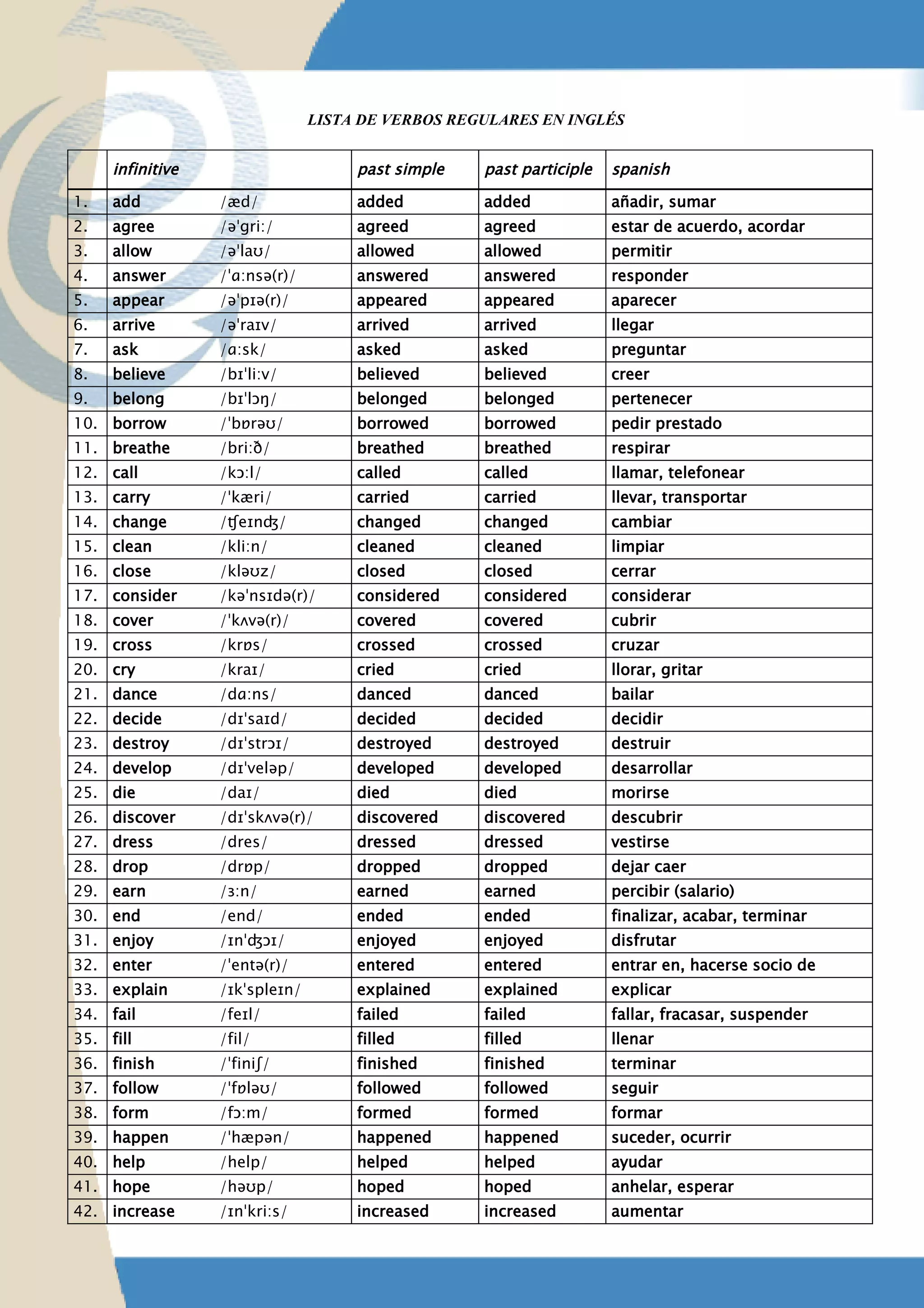 Verbos regulares | PDF