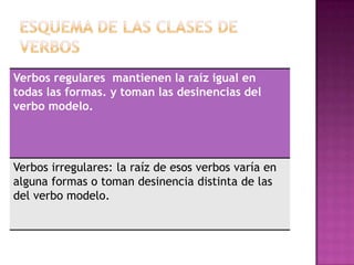 Verbos regulares | PPTX