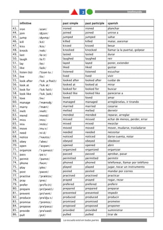 Verbos regulares | PDF