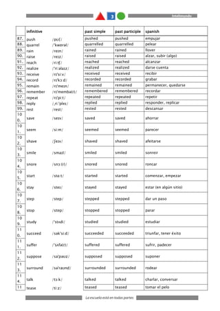 Verbos regulares | PDF