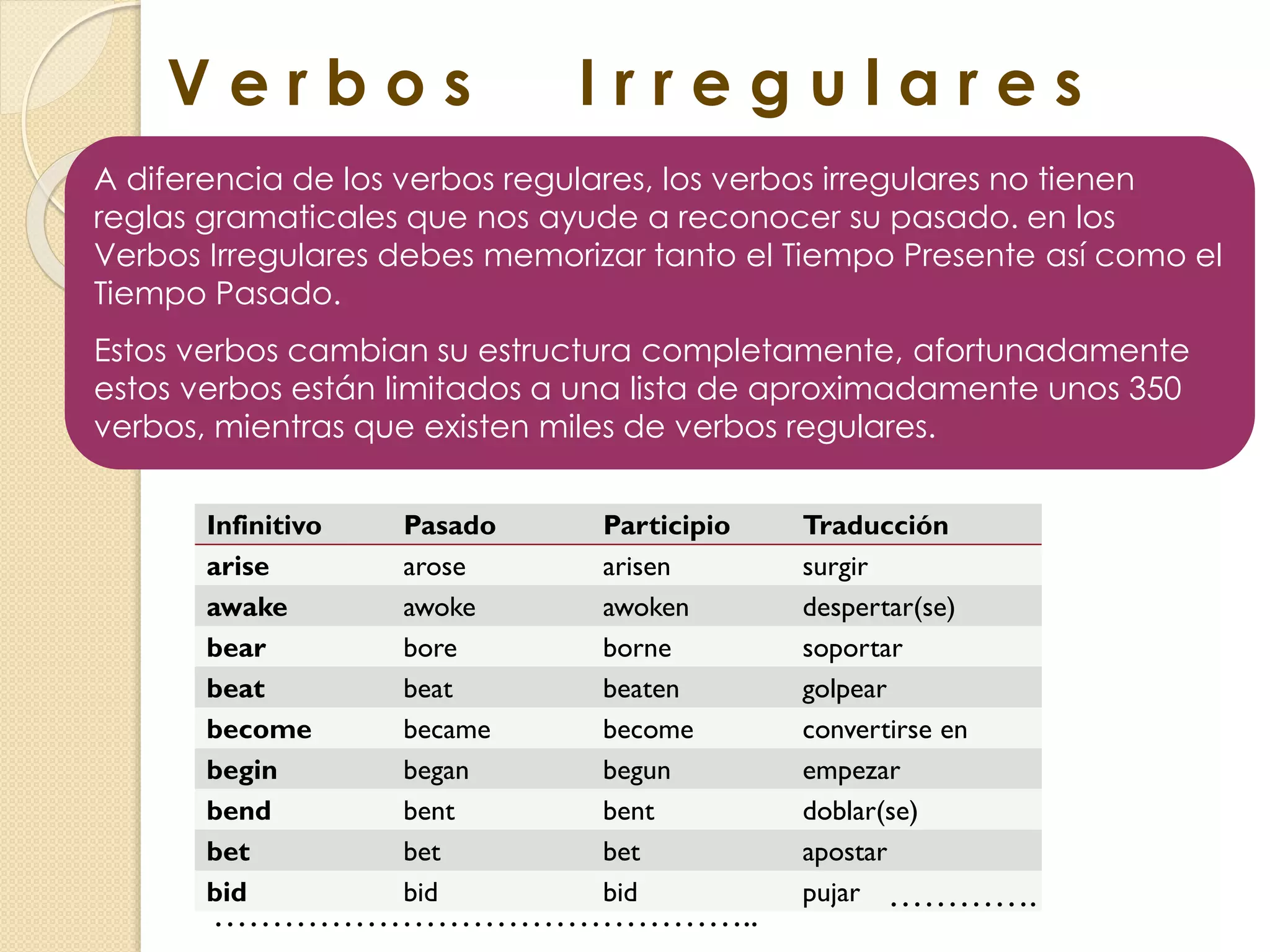 Verbos Regulares e Irregulares Ingles | PPTX | Educational Assessment ...