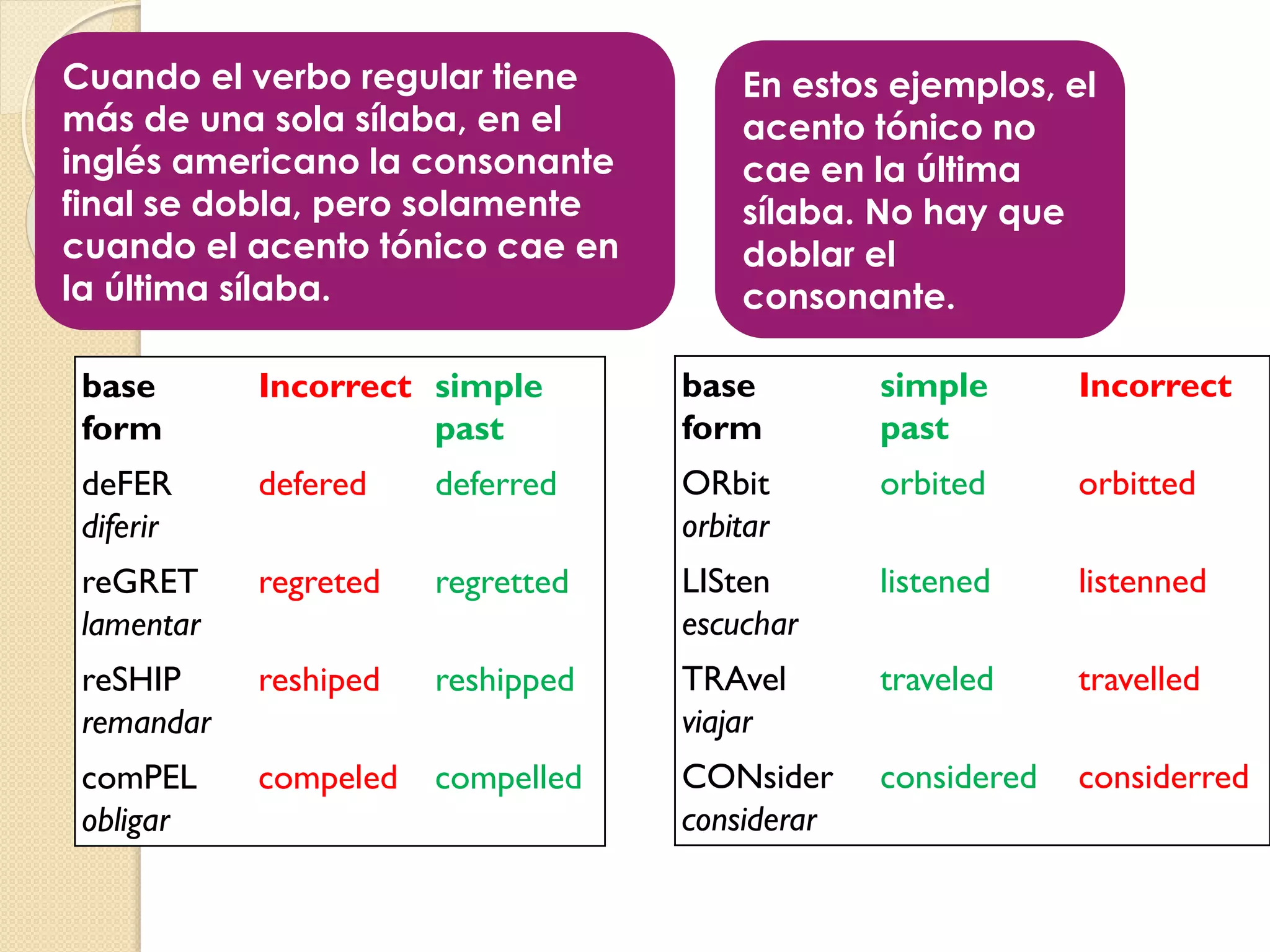 Verbos Regulares e Irregulares Ingles | PPTX | Educational Assessment ...