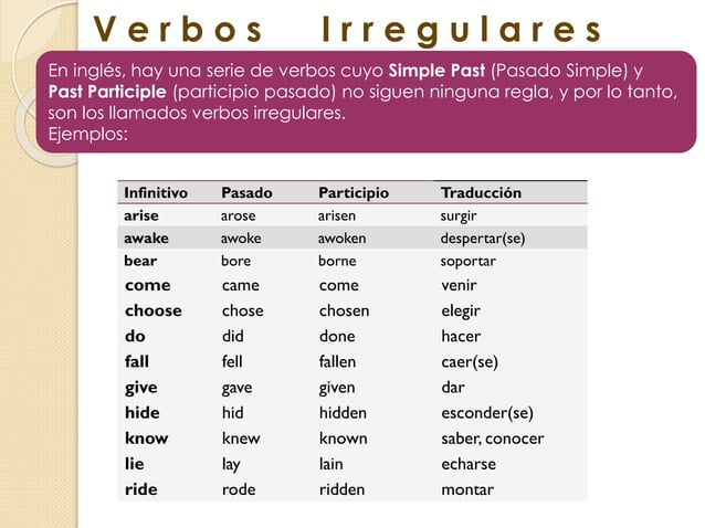 Verbos Regulares e Irregulares Ingles | PPTX | Educational Assessment ...