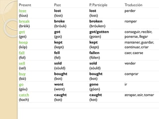 Verbos Regulares e Irregulares Ingles | PPTX