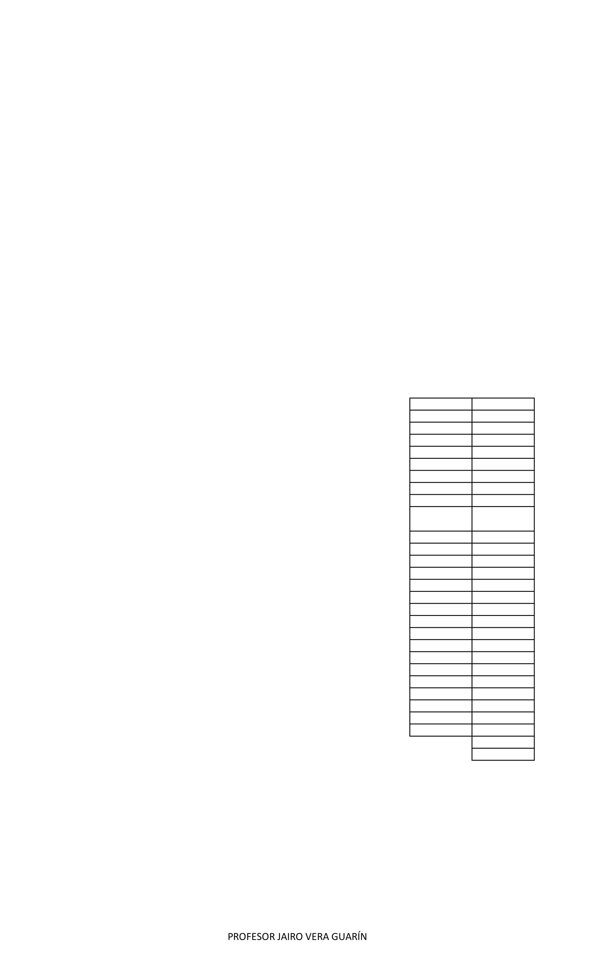 Verbos Regulares E Irregulares En Ingles Pdf