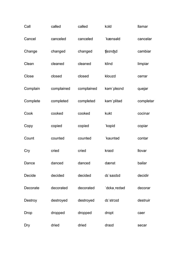 Verbos regulares en ingles | PDF