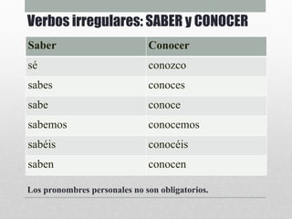 Verbos saber y conocer | PDF