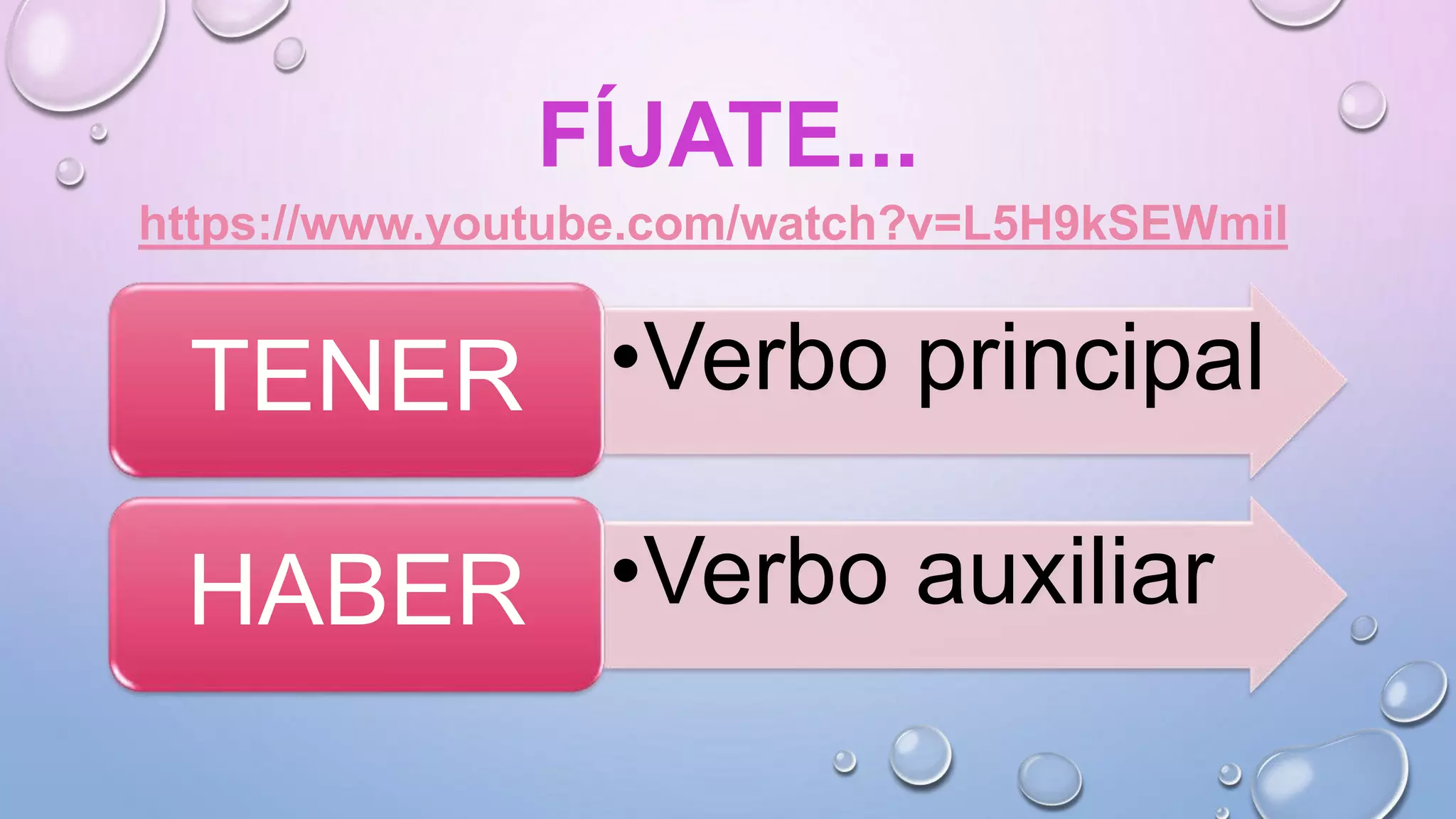 Verbos ser, estar, tener y llamarse | PPTX