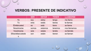 Verbos ser, estar, tener y llamarse | PPTX