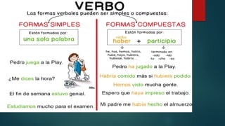 VERBOS SIMPLES Y COMPUESTOS PPT 5TO.pptx