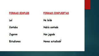 VERBOS SIMPLES Y COMPUESTOS PPT 5TO.pptx
