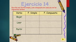 VERBOS SIMPLES Y COMPUESTOS PPT 5TO.pptx