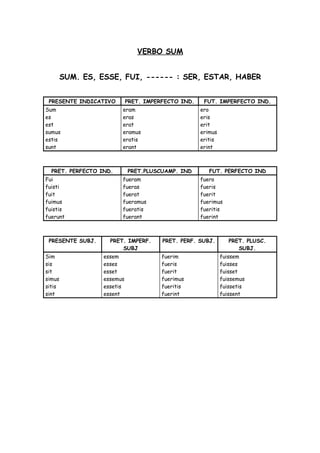 Verbo sum | DOC