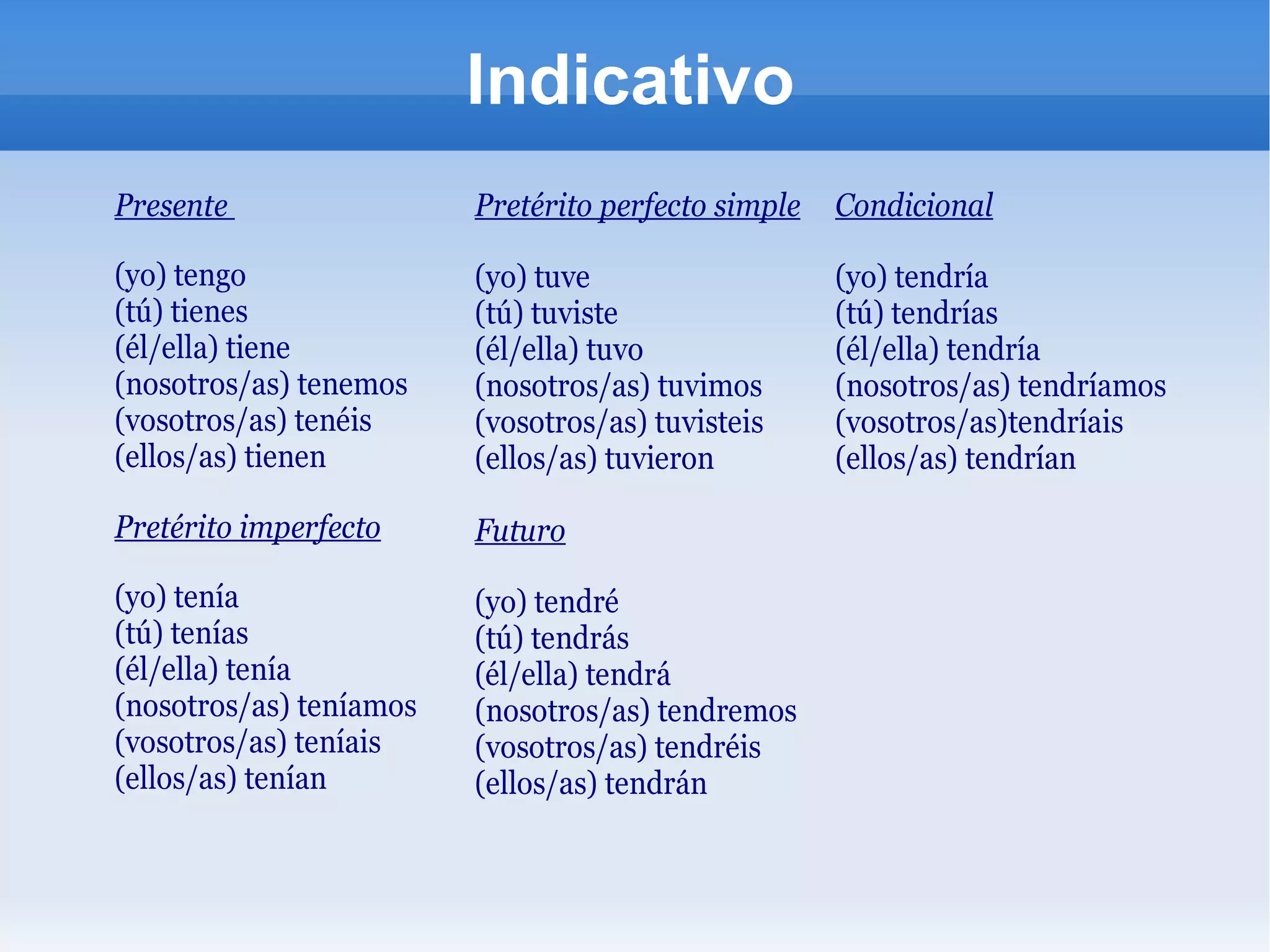Verbo Tener | ODP