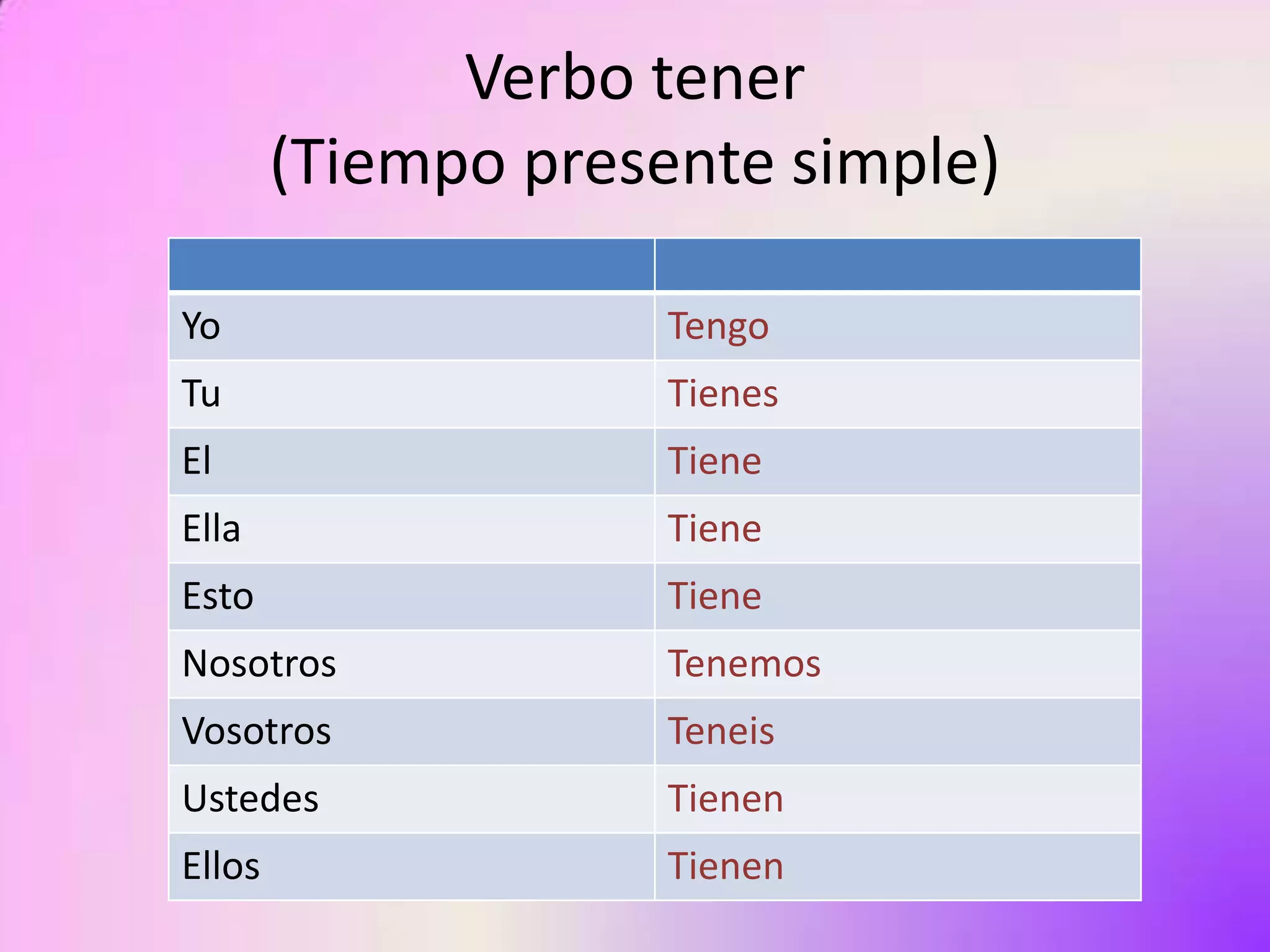 Verbo tener | PPT
