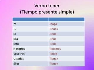 Verbo tener | PPTX