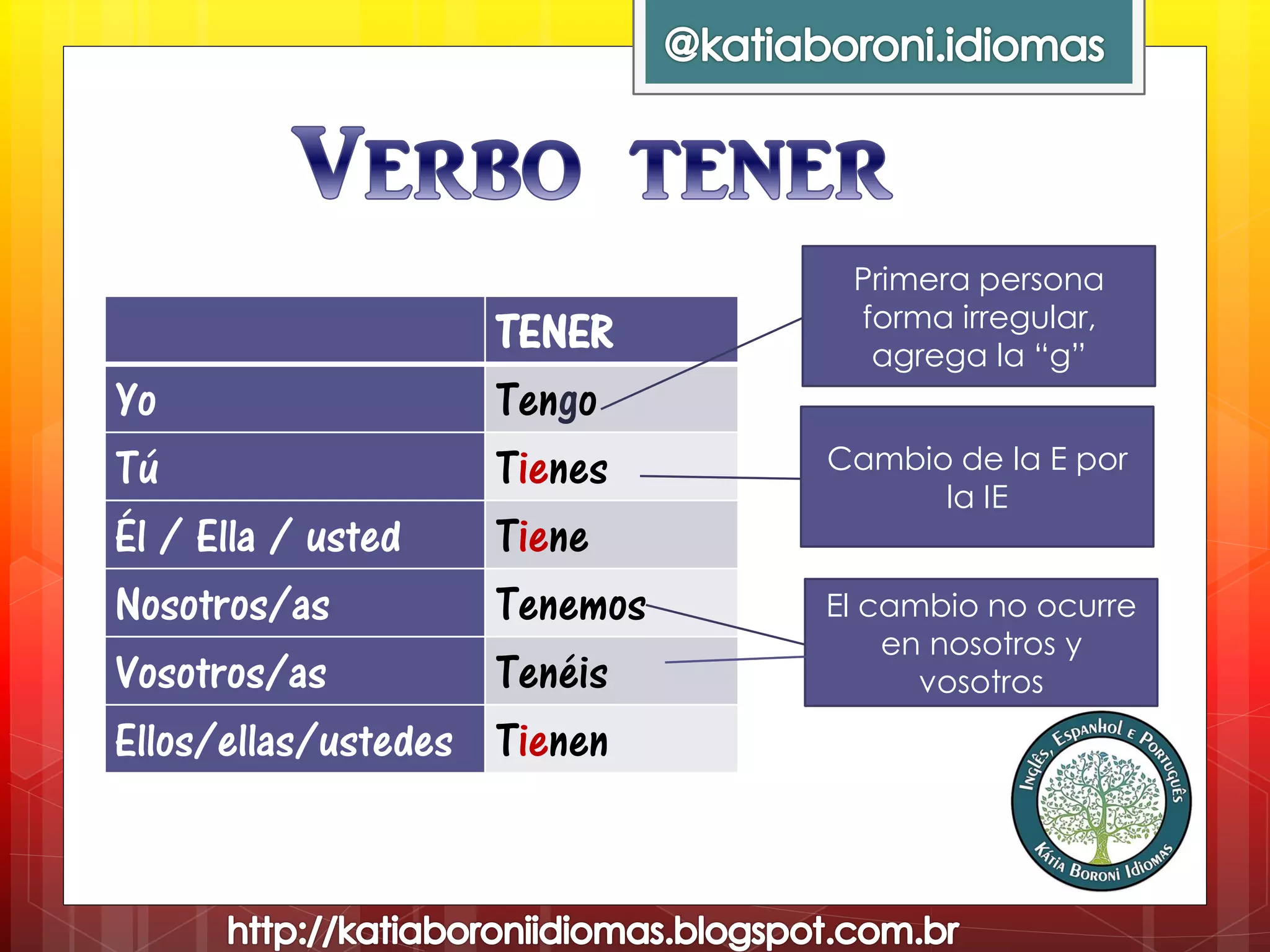 Verbo tener | PPT