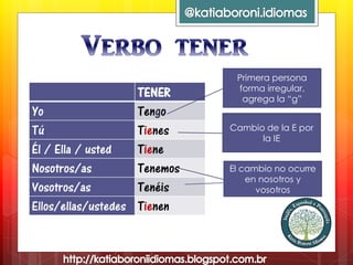 Verbo tener | PDF