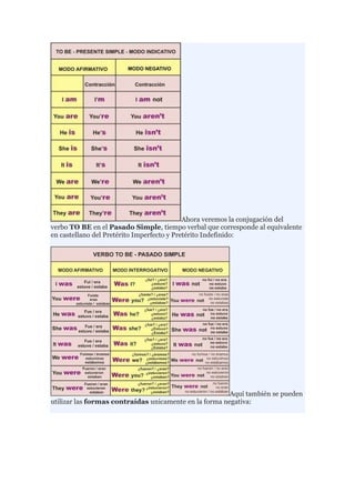 Verbo to be | DOCX