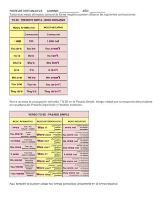 Verb To Be - Explanation (explicación) | DOCX