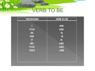 verbo to be.ppt
