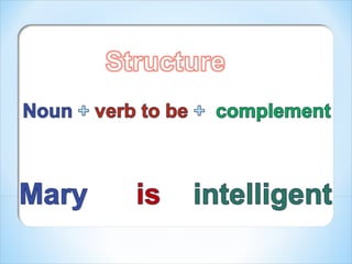 Verb to be | PPT