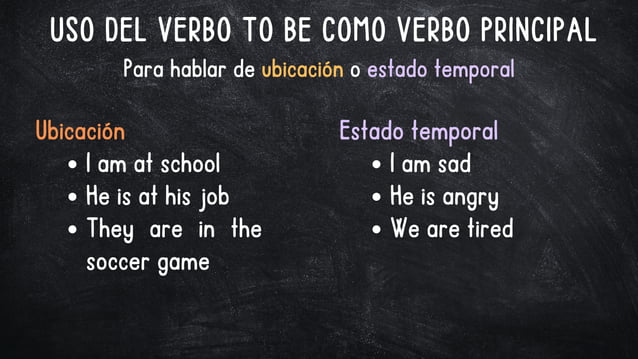 Verbo To be y Presente continuo, uso y estructura | PDF