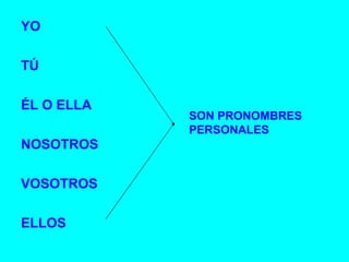 Verbo Y Pronombres Personales | PPT